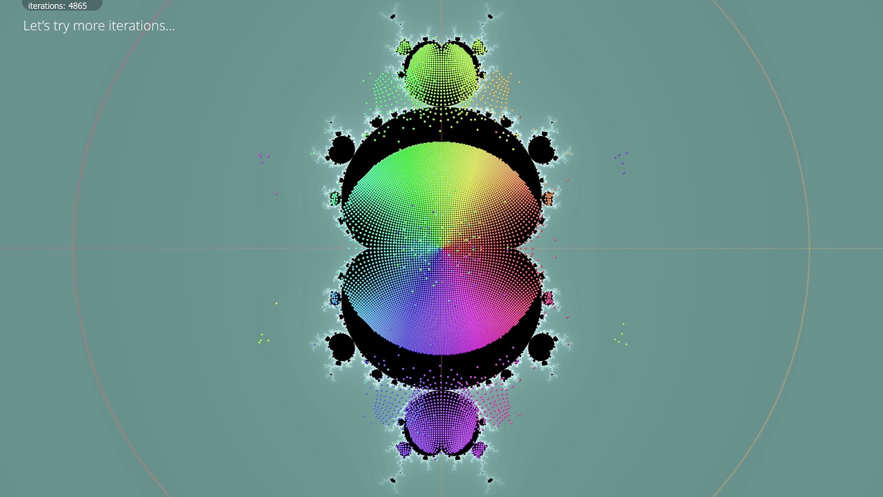 3rd Power Mandelbrot (Tribrot) - All Orbits Visualised - YouTube