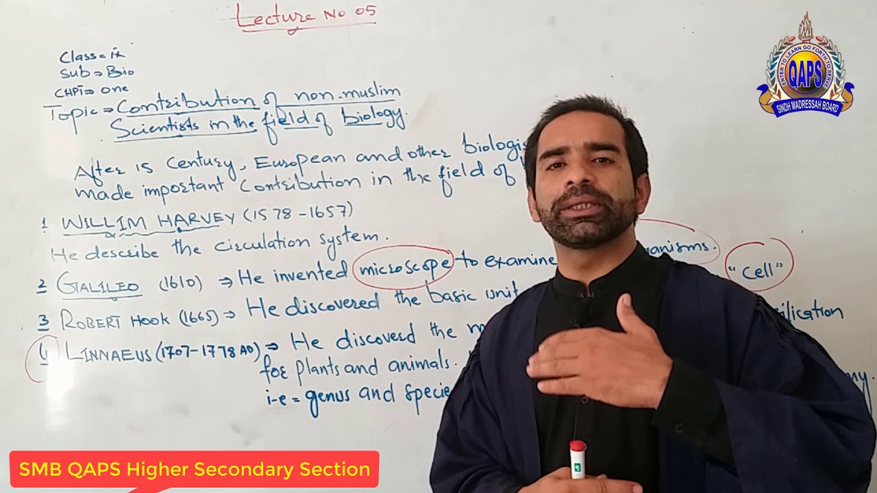 Muhammad Alim, Class IX, Subject BIO, Topic Contribution of Non-Muslim ...