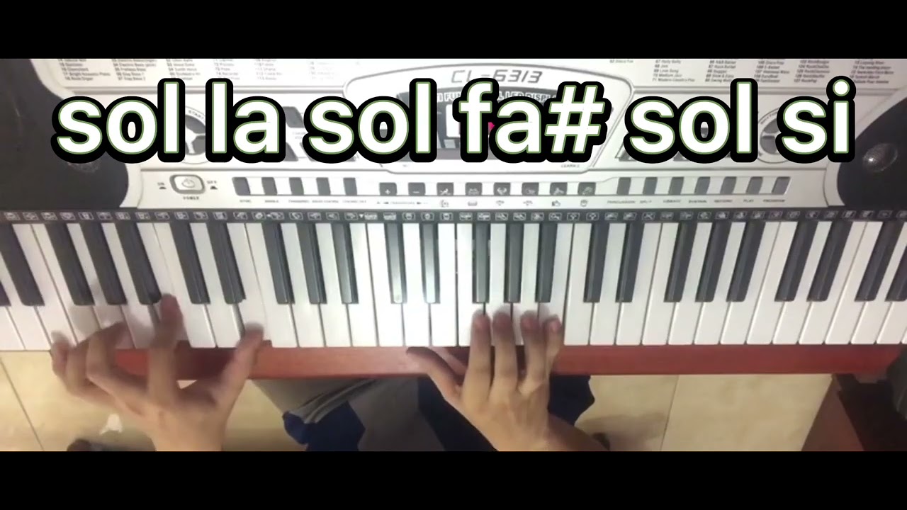 Volveré by Diego Verdaguer Piano Tutorial - YouTube