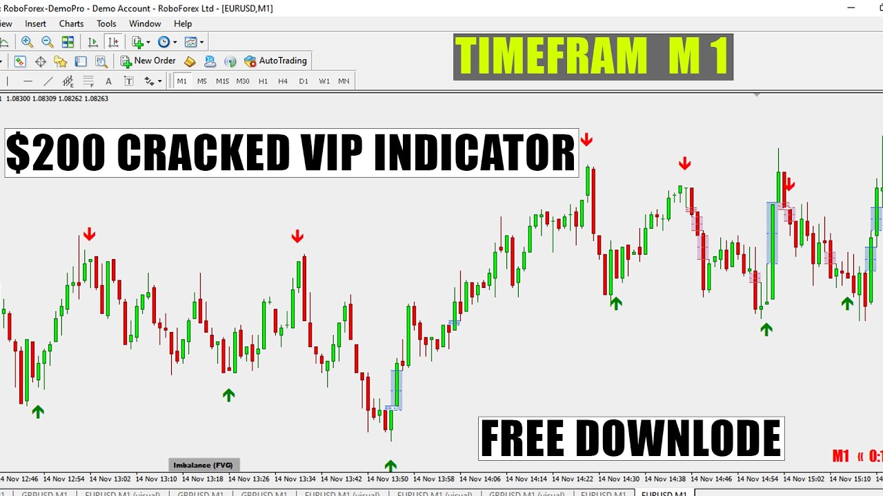 $200 BINARY CRACKED REPAINT VIP INDICATOR FOR MT4 #forex #trading # ...