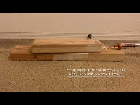 Maximum Static Friction: Pulling Wood on Different Surfaces Experiment