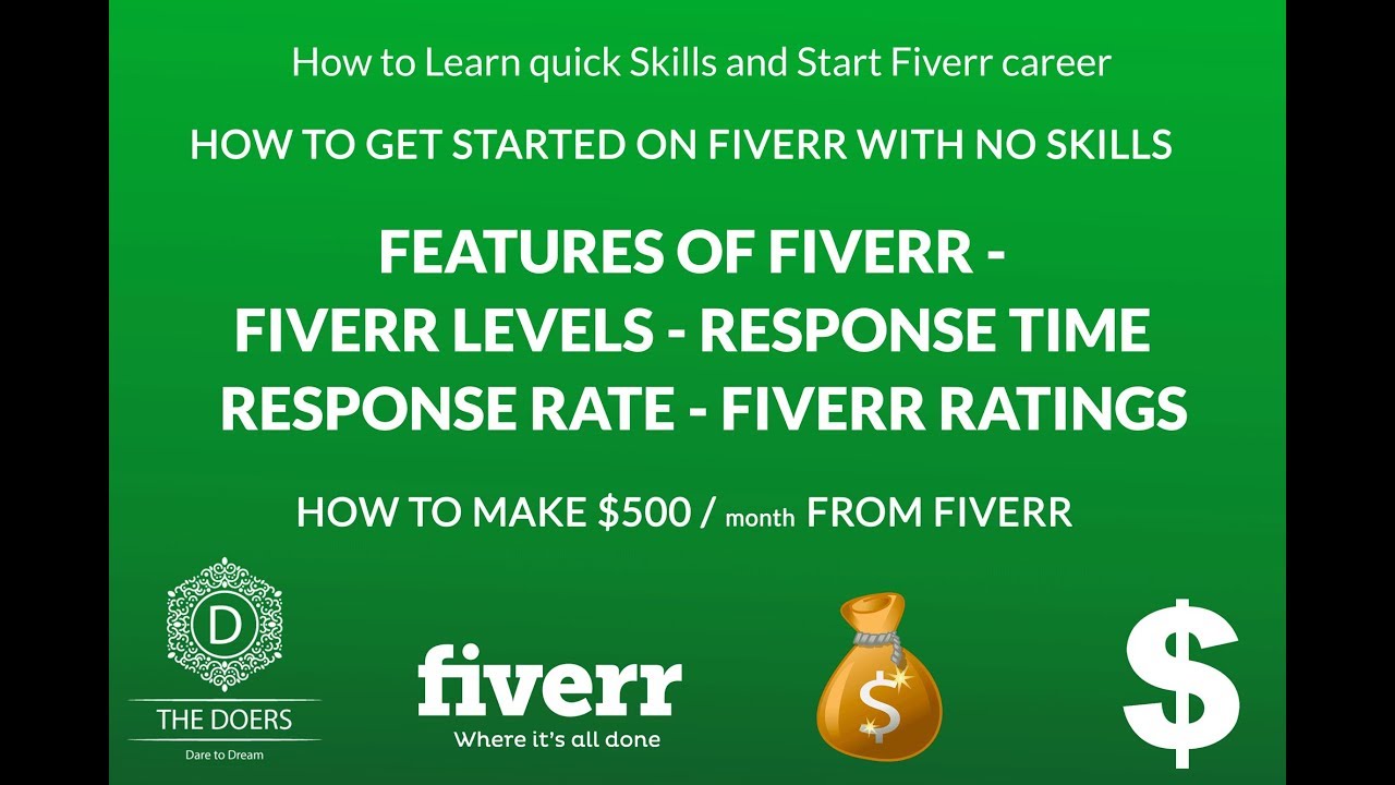 Features of Fiverr - Fiverr Levels - Response Time - Response Rate ...