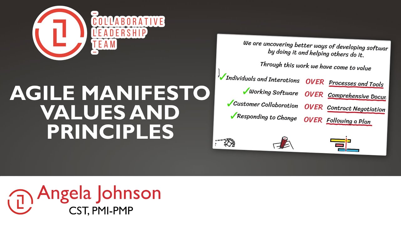 Agile Manifesto Values and Principles for Scrum Training by ...