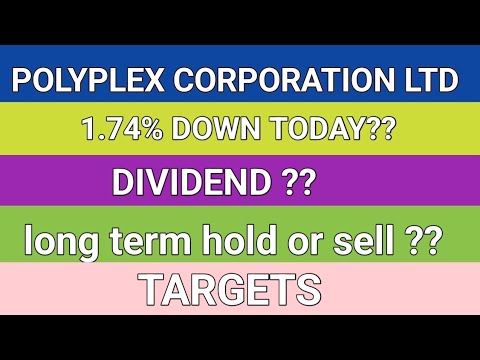 Polyplex Corporation Ltd share news and analysis for long term ...