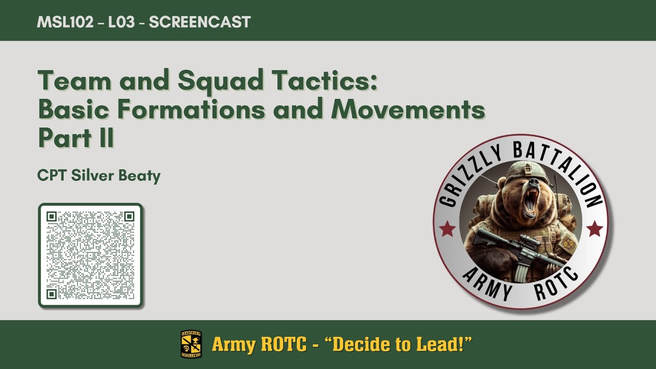 Team and Squad Tactics: Fire Team and Squad Formations - YouTube