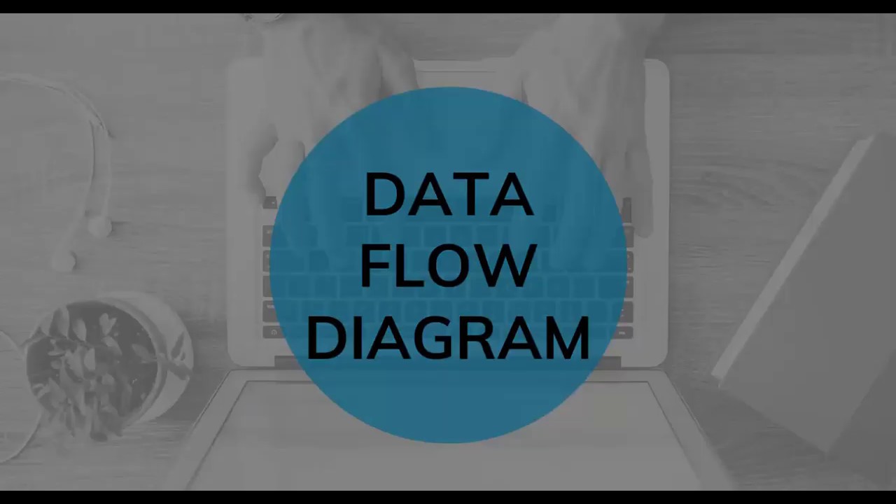 Materi Data Flow Diagram (DFD) | Teori Singkat | RPL - YouTube