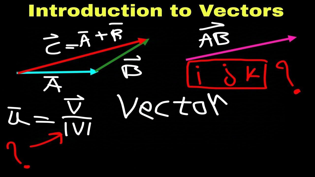 Calculus 3: Introduction to Vectors - ( Kurdish ) - YouTube
