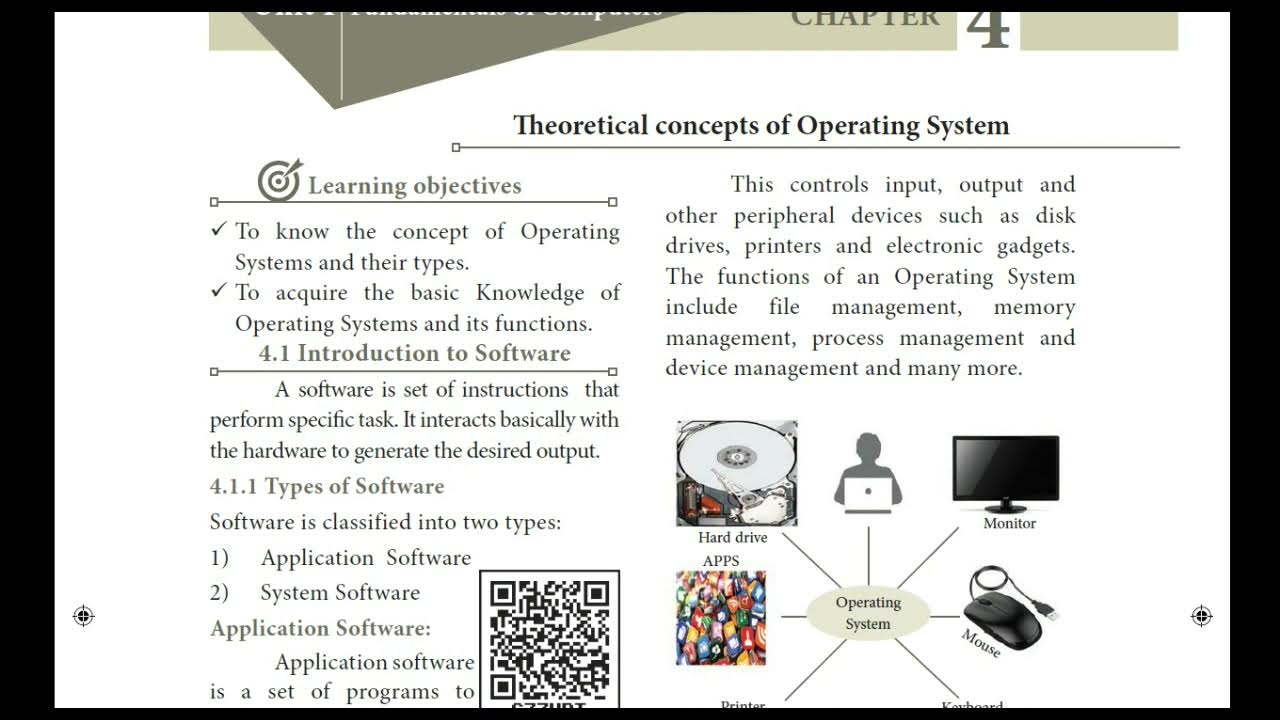 CLASS 11 COMPUTER SCIENCE CHAPTER-4 (PART-2 TYPES OF OPERATING SYSTEM ...