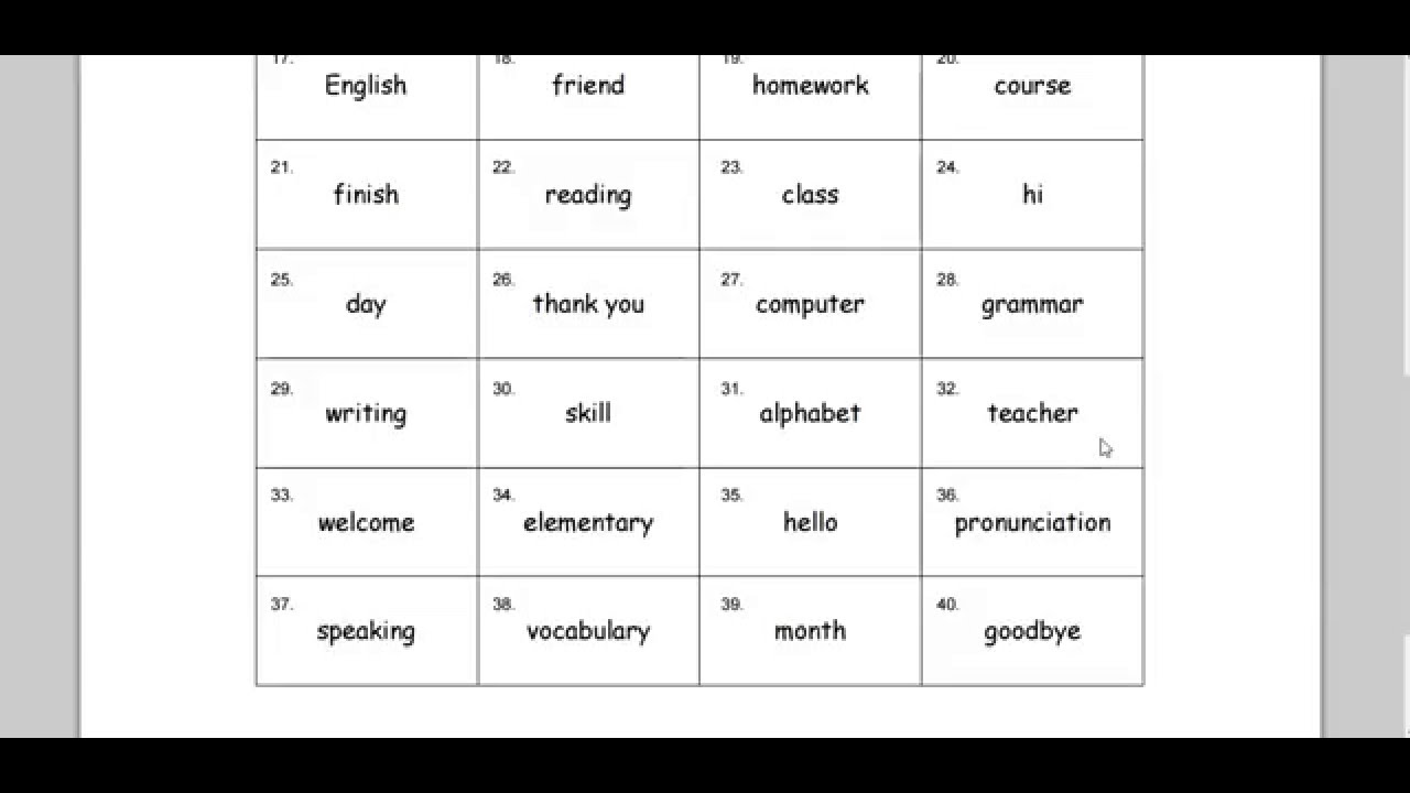 Week 1 - Vocabulary - Discussion Words - Everyday Things - YouTube