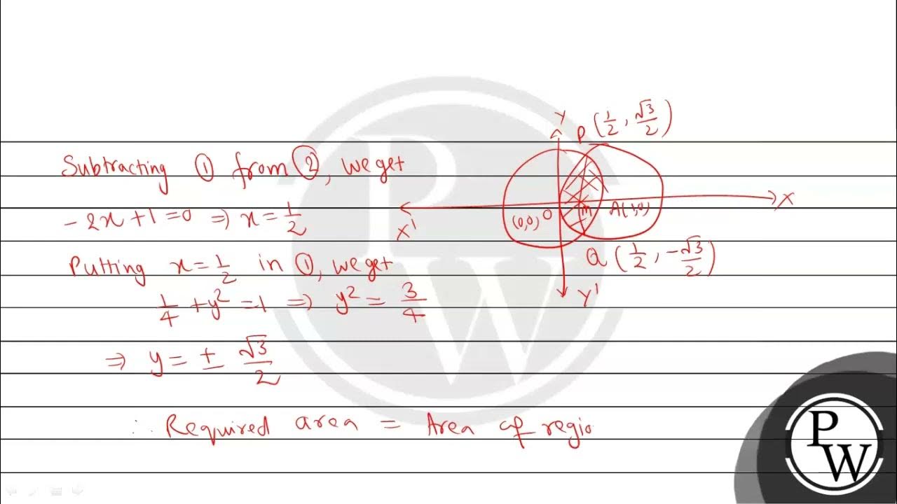 Using integration, find the area of the region enclosed between the circles \( x^{2}+y^{2}=1 ...