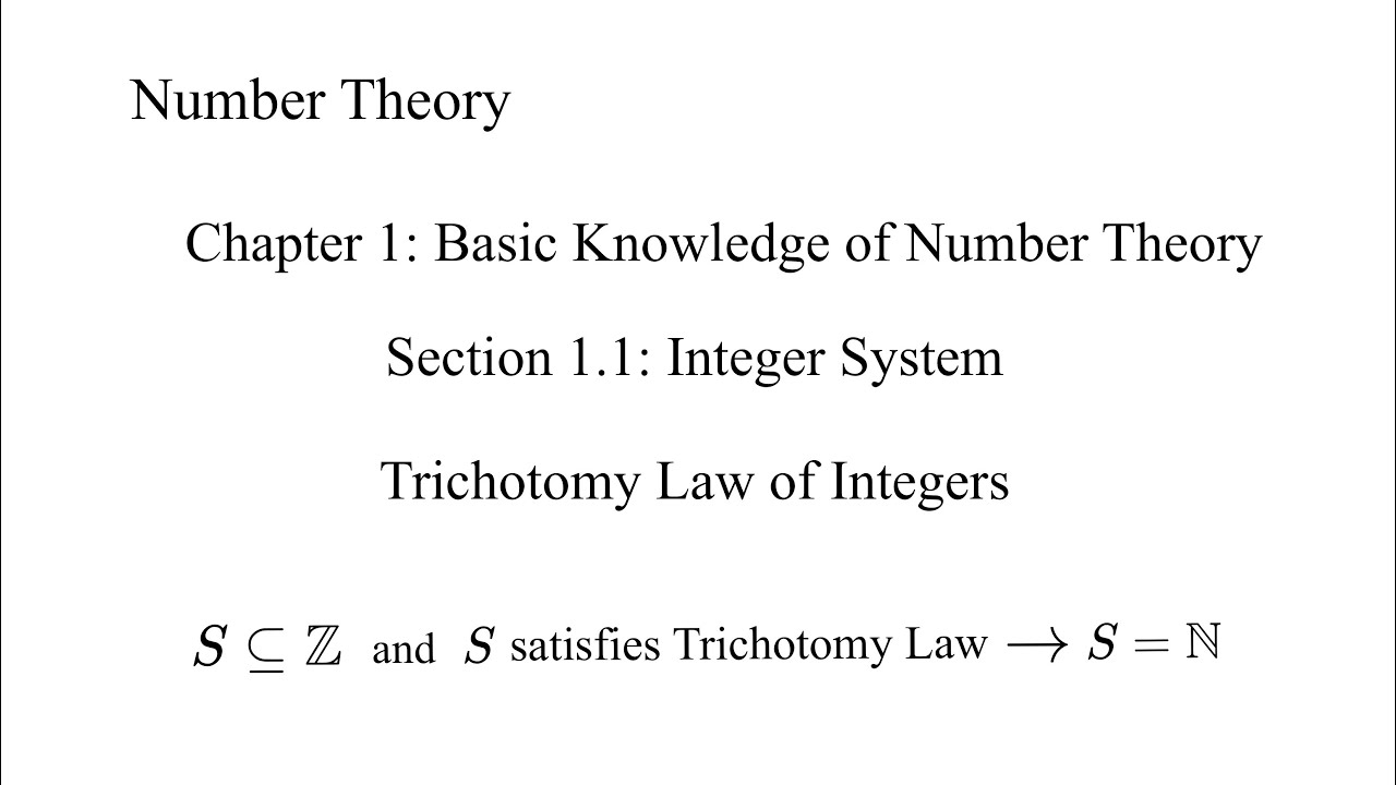 The only subset of set of integers satisfying Trichotomy Law is a set ...