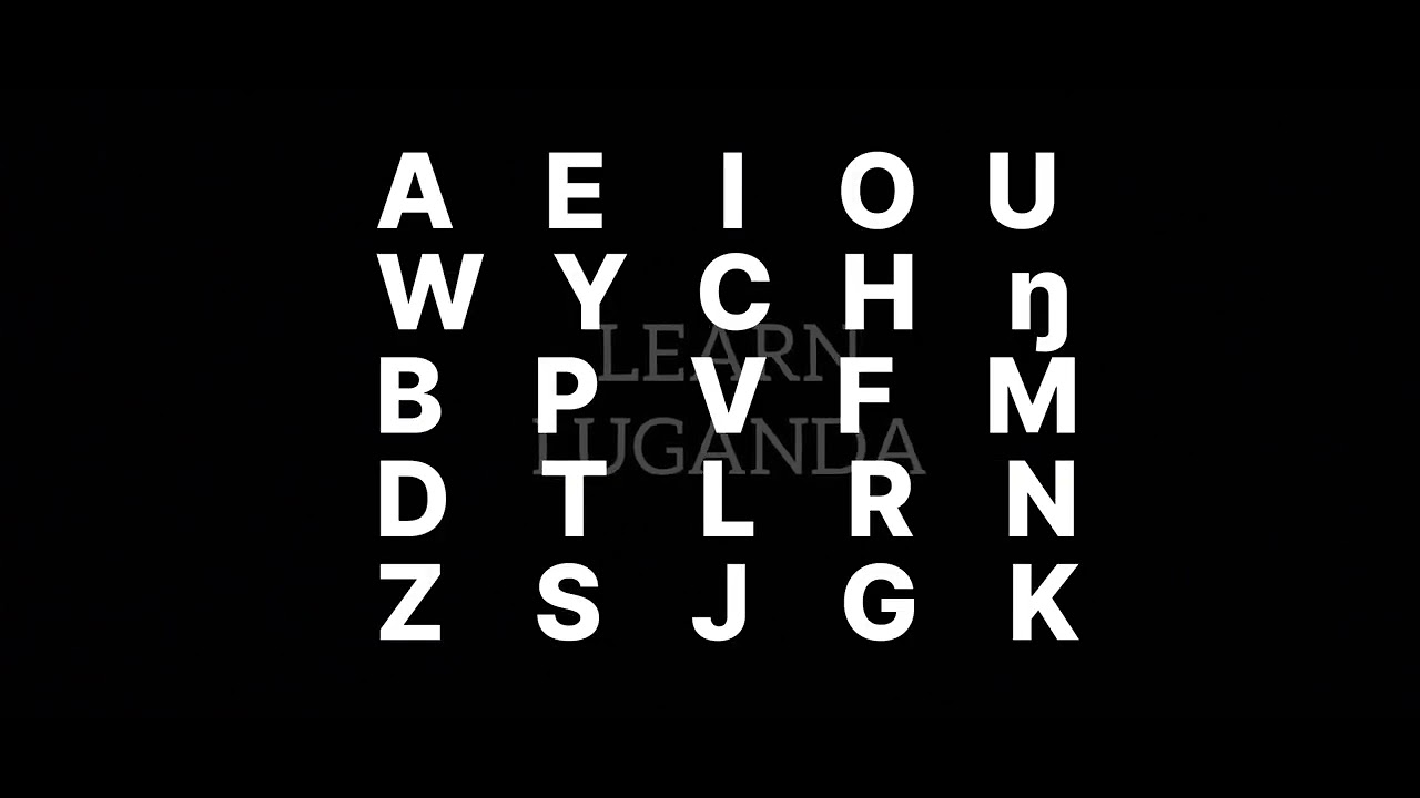 How to learn Luganda from Scratch. - YouTube