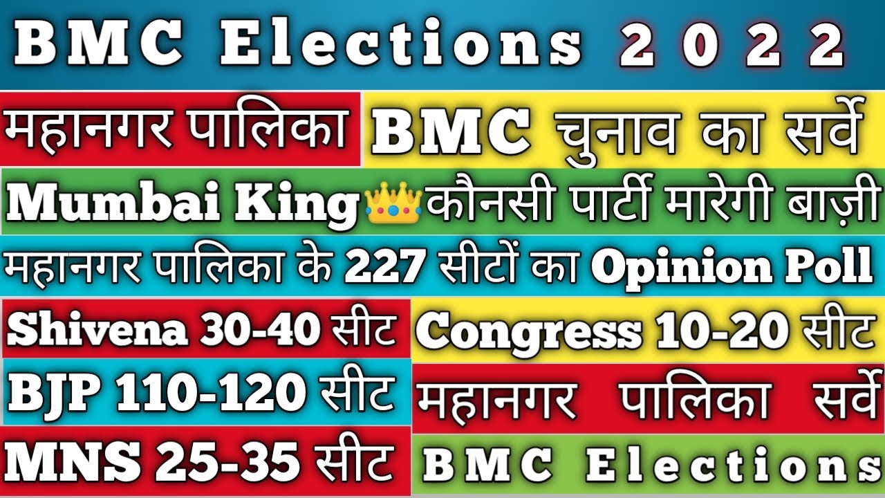 Maharashtra BMC Election 2022 Opinion Poll? 227Seats Exit Poll ...
