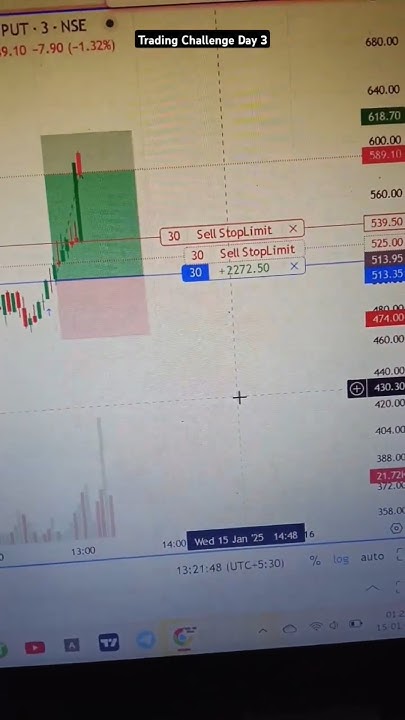 Using 20k Capital for 30 Day Option Trading Challenge Day 3 Live Trading #shorts # ...