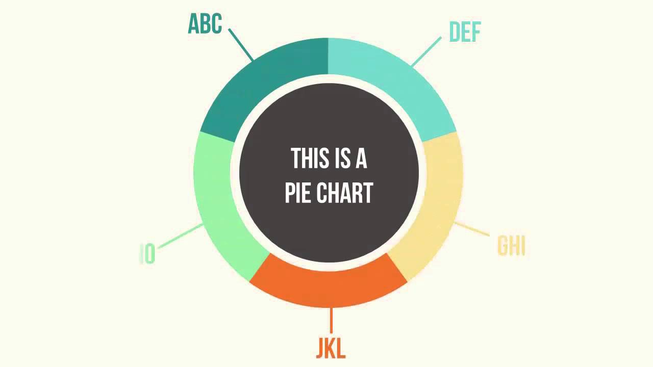 Statistics Animation Slides - YouTube