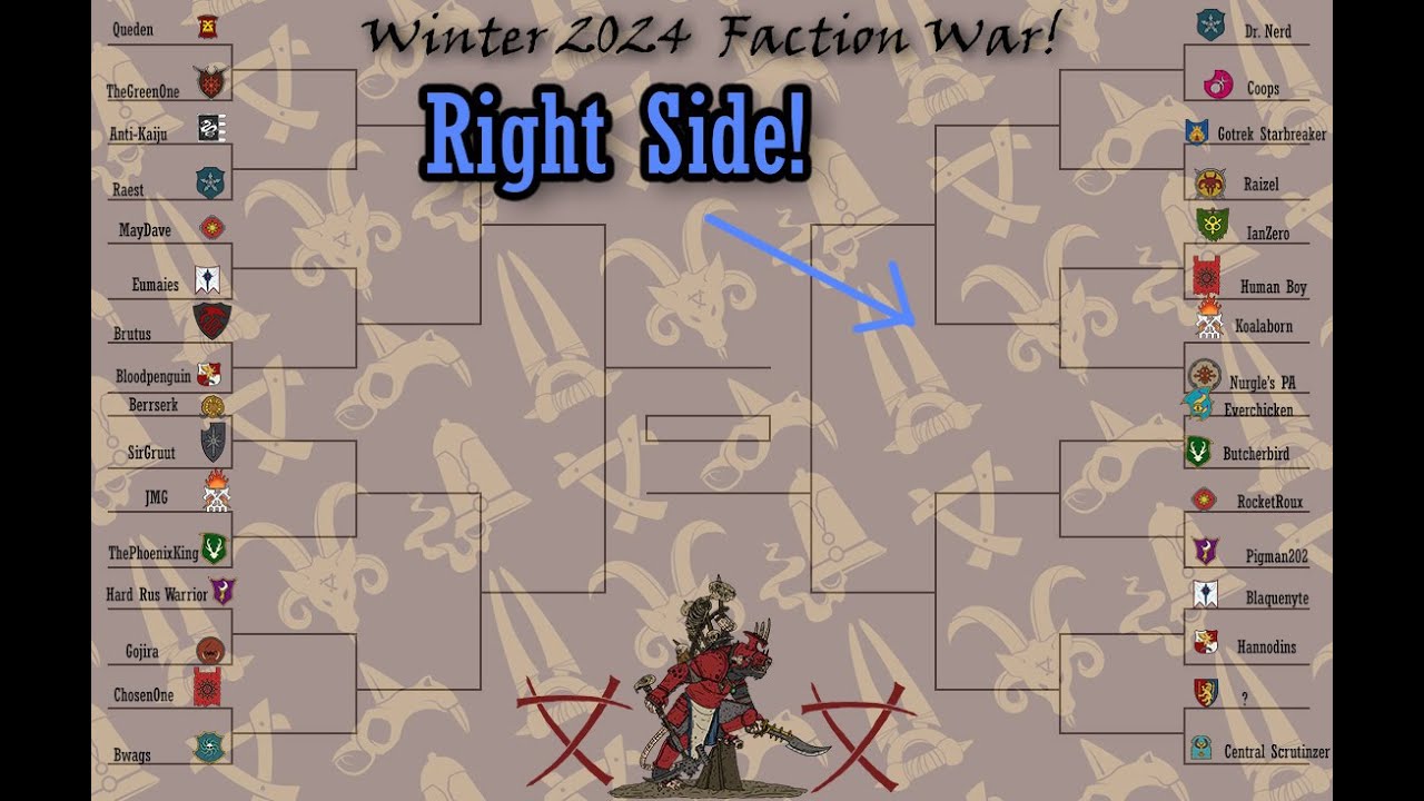 Winter Faction War 2024: Right Side! - YouTube