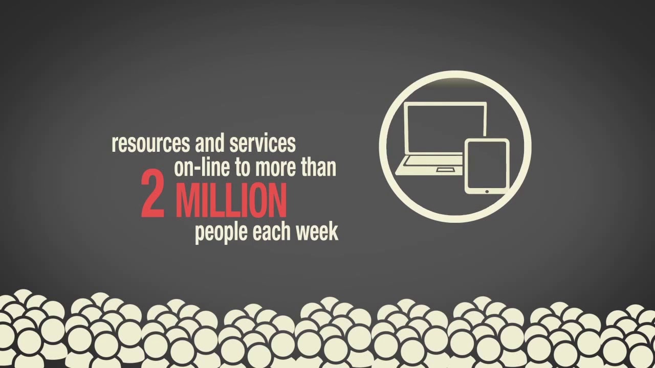 Fundación Ramón Pané - Achievements - YouTube