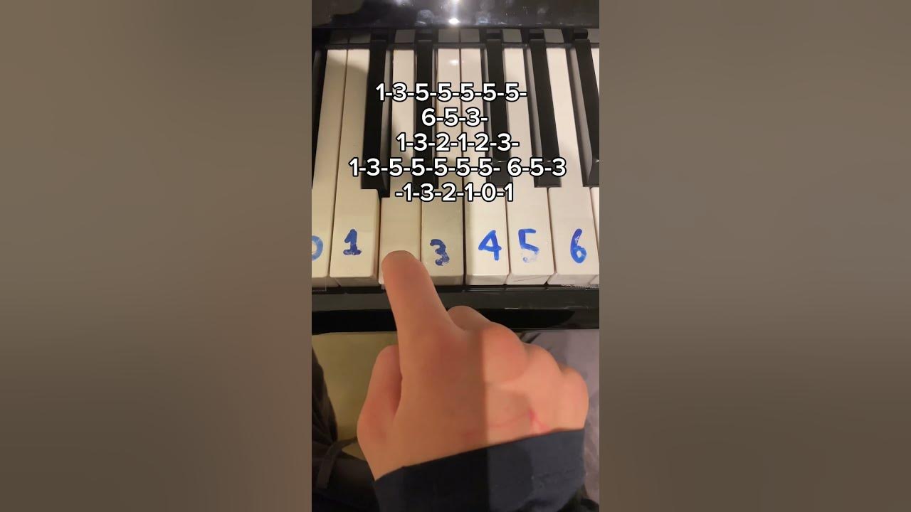 Linganguli easy piano tutorial - YouTube