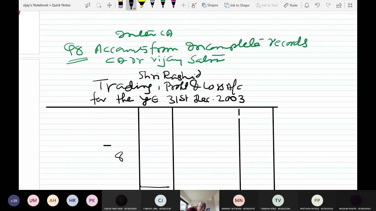 lecture 3 Q 8 Accounts from Incomplete Record - YouTube