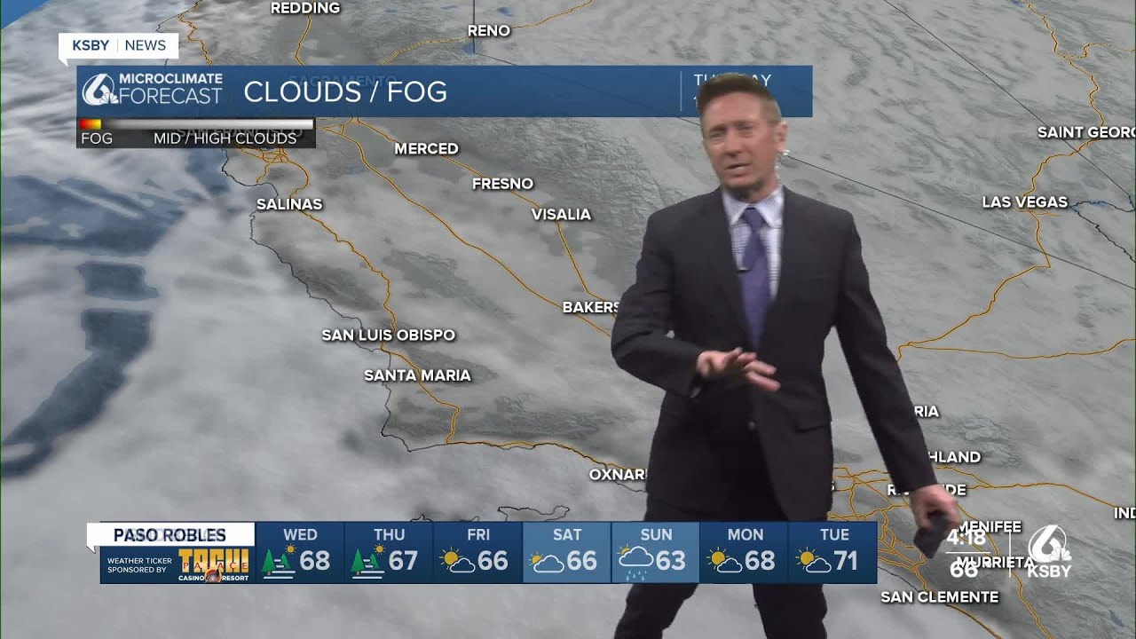 Temps cool drizzle and even showers possible down the road - YouTube