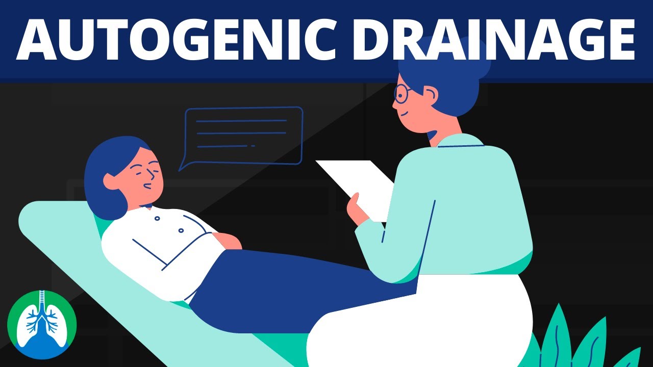 Autogenic Drainage (Medical Definition) | Quick Explainer Video - YouTube