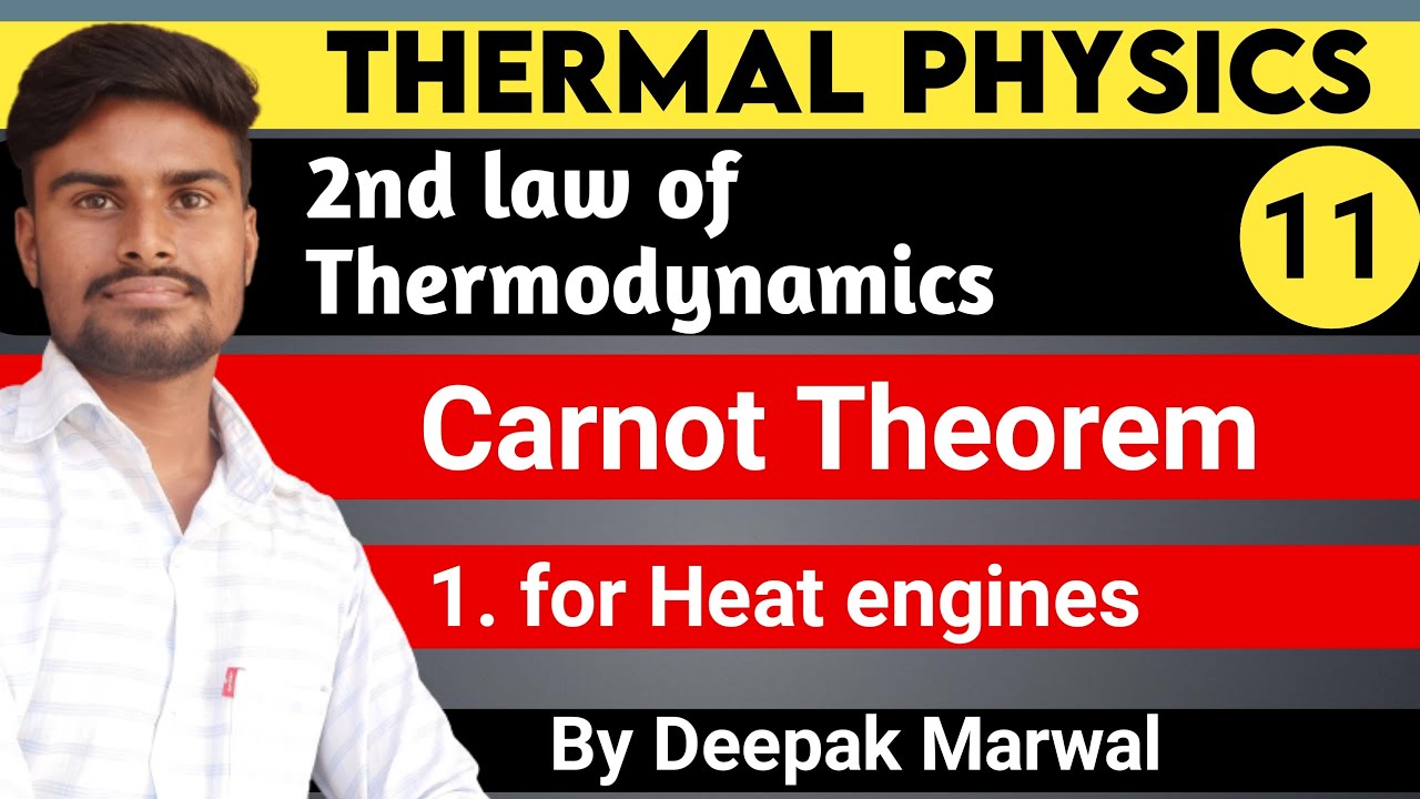 Carnot Theorem | For heat engines | maximum efficiency of reversible ...