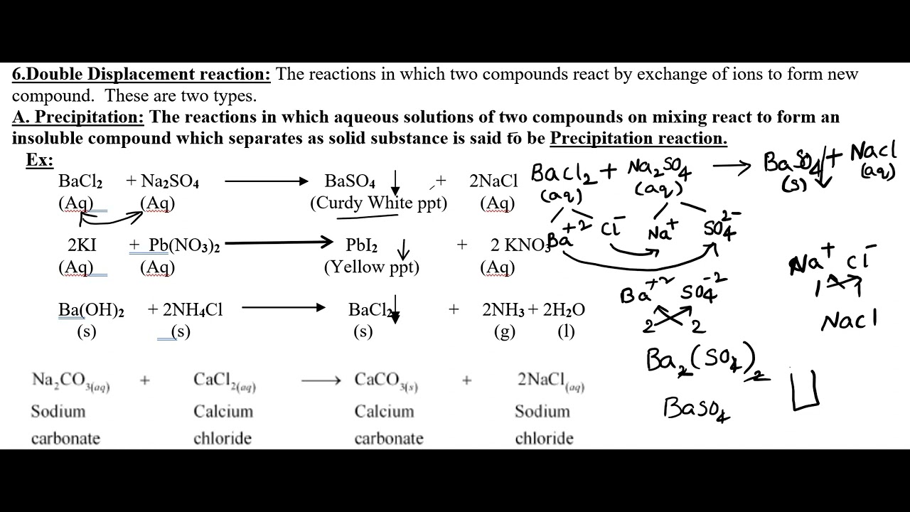 double displacement reaction, precipitation reaction-definition ...