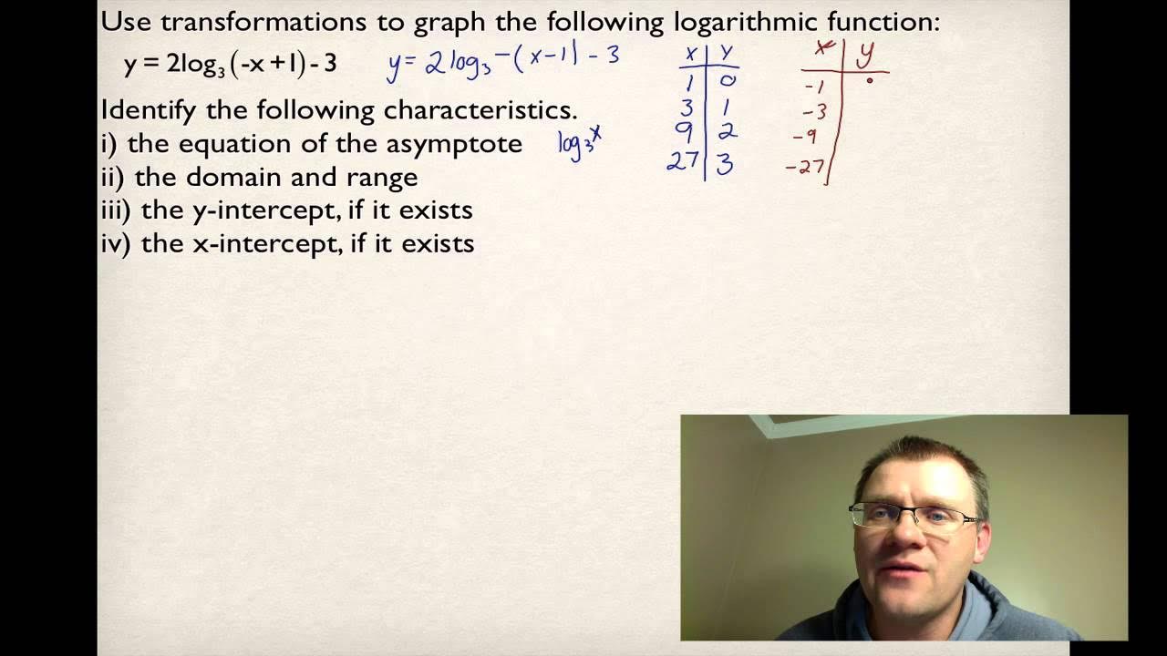 8.2 Transformations of Logarithmic Functions (Pre-Calc30) - YouTube
