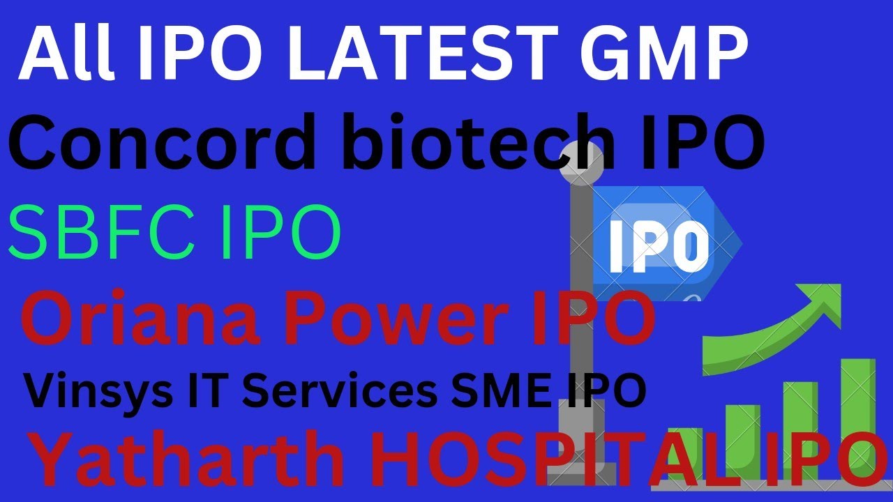 Latest GMP II SBFC IPO II Concord IPO ll Yatharth IPO l SME IPO GMP I ...