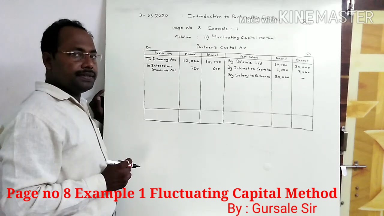 Page no 8 Exa.1 ii) Fluctuating Capital Method, 28 June 2020 - YouTube