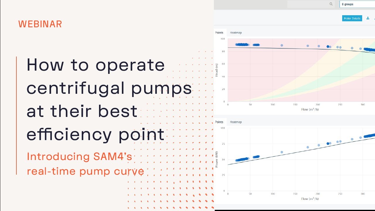 Introducing SAM4’s new real-time pump curve [Webinar] - YouTube