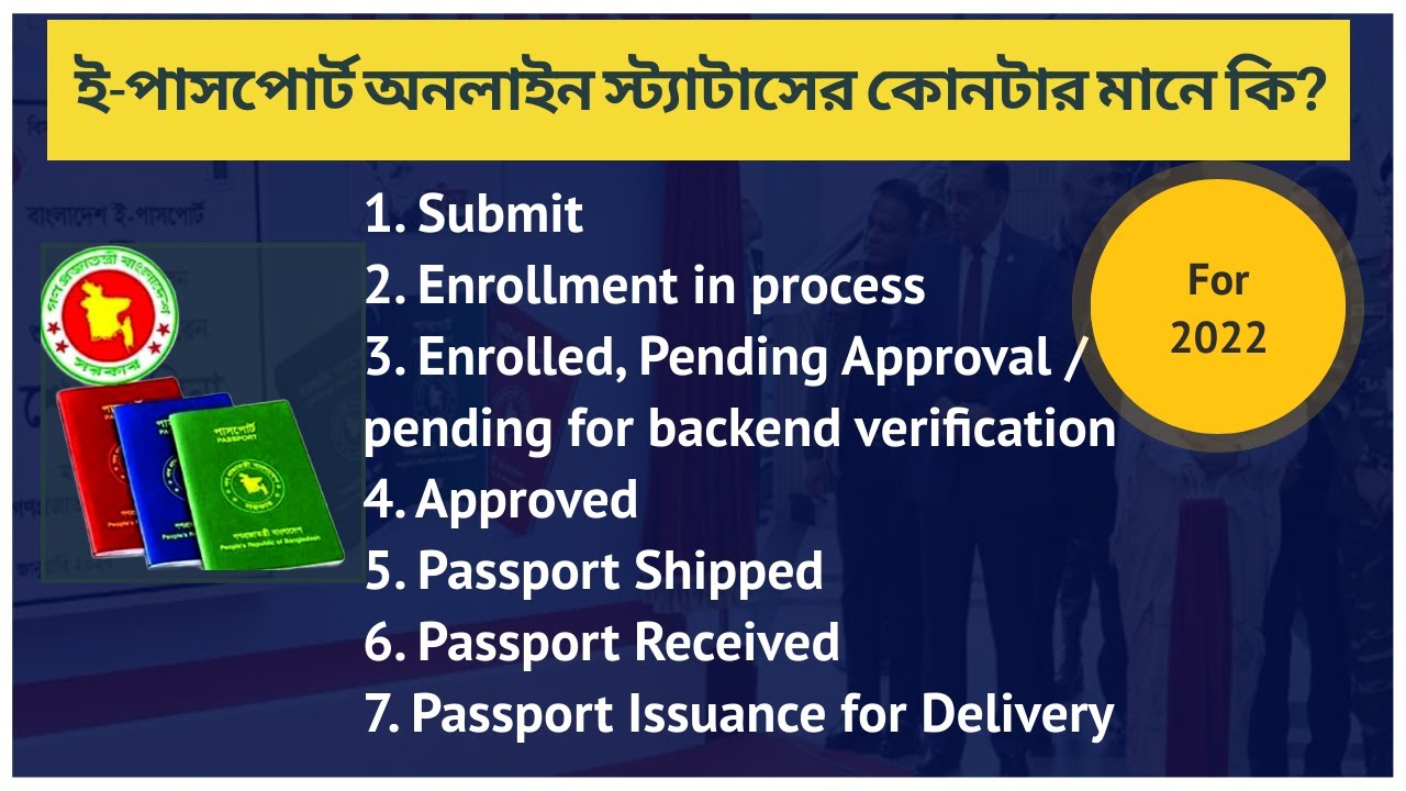 E Passport Status E Passport Online Status E Passport Status Meaning YouTube e-passport-status-e-passport-online-status-e-passport-status-meaning-youtube