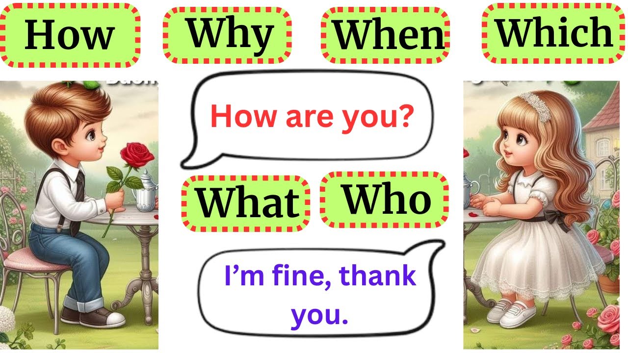 Easy English Questions & Answers for Beginners | English Conversation ...