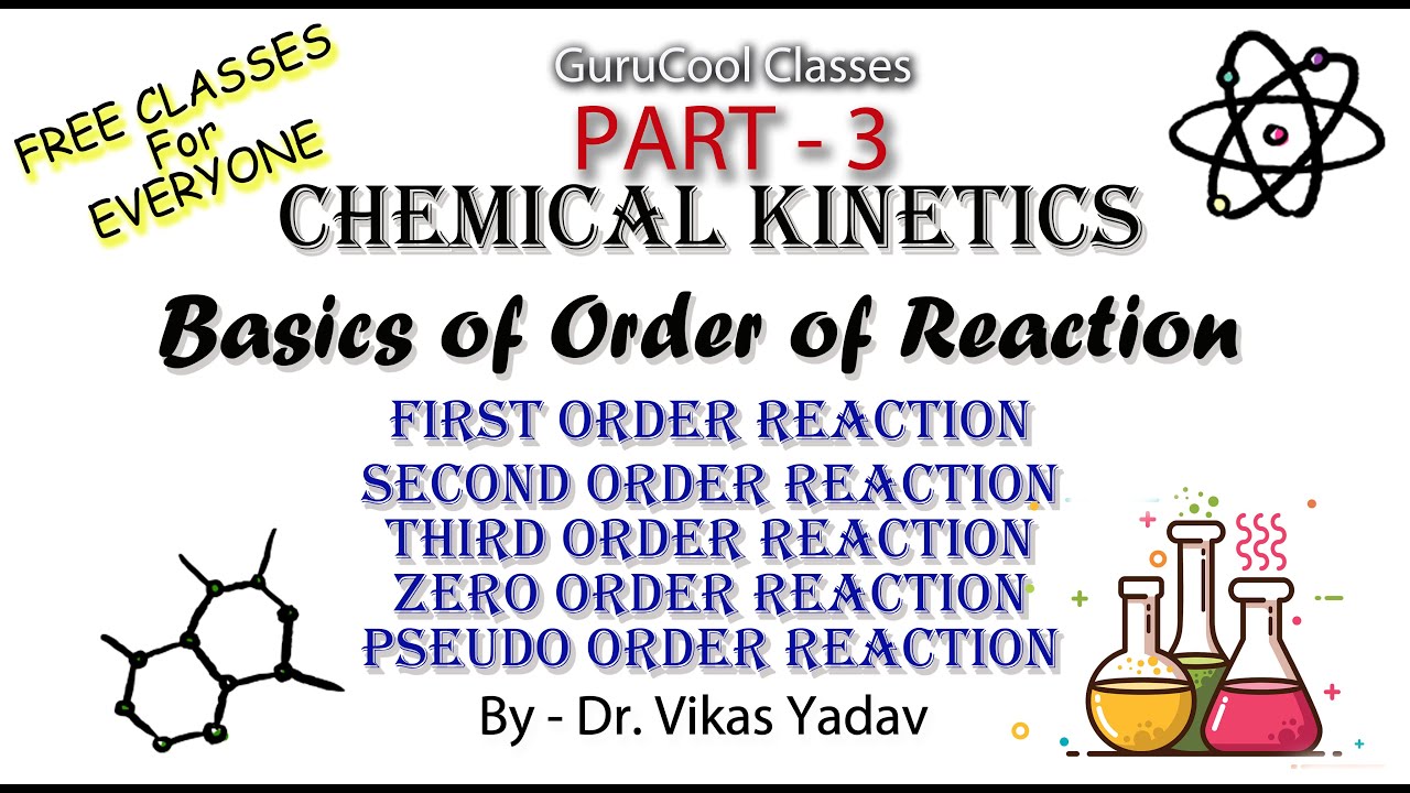 Chemical Kinetics - Order of Reaction - First, 2nd, 3rd, Zero and ...