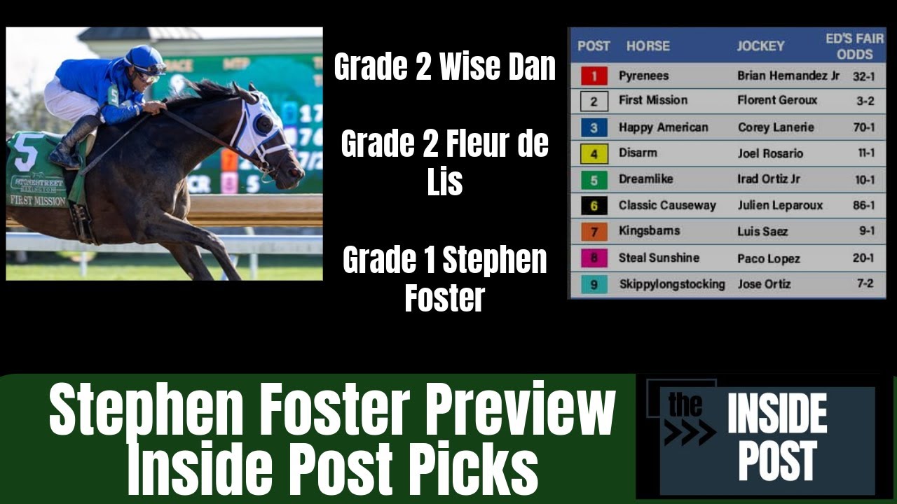 Grade 1 Stephen Foster Stakes at Churchill Downs Preview and Picks ...