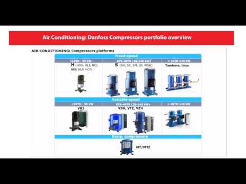 Danfoss Learning - Commercial Compressors Overview - eLesson preview ...
