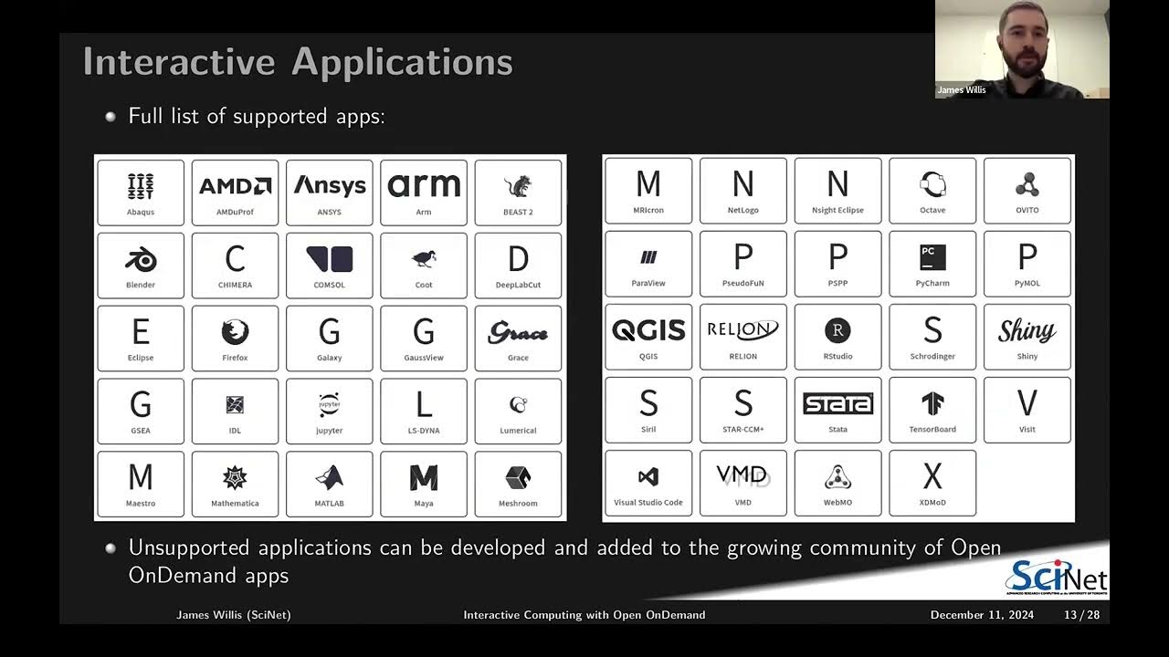 Interactive computing with Open Ondemand - YouTube