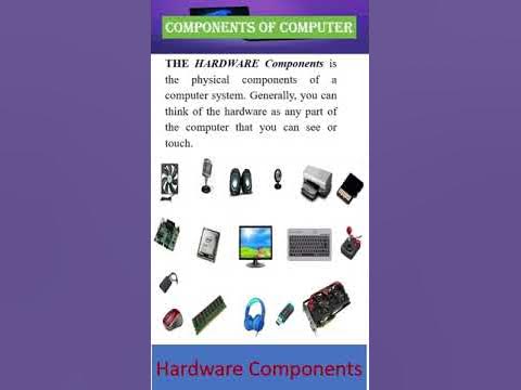 The Two Components of Computer - YouTube