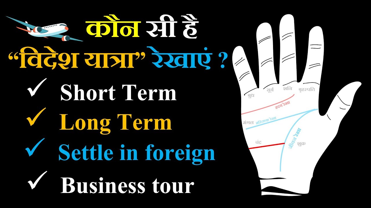 Short Term Long Term Settle In Foreign Business Tour YouTube short-term-long-term-settle-in-foreign-business-tour-youtube