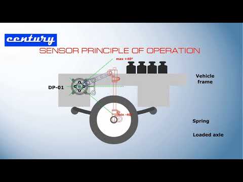 GNOM DP Axle Load Sensor Installation Guide Desktop - YouTube