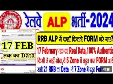 RRB ALP में कहां से कितने फॉर्म भरे गए|| SAFE ZONE ?? फॉर्म भरने से ...