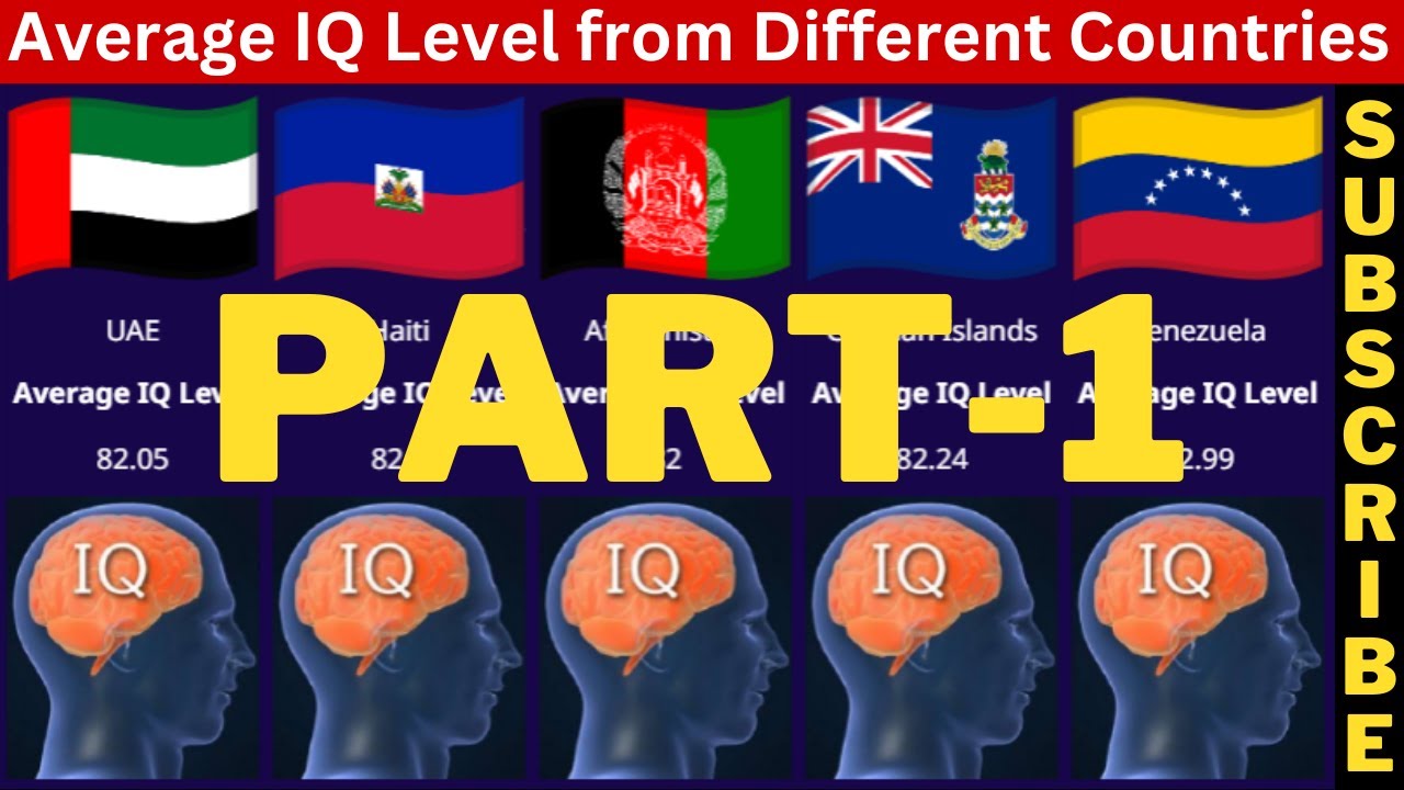 Average IQ Level from Different Countries - Part 1 - YouTube
