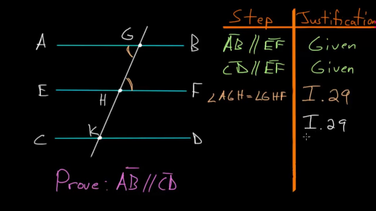 Euclid's Elements Book 1: Proposition 30, Relationship Between Parallel ...