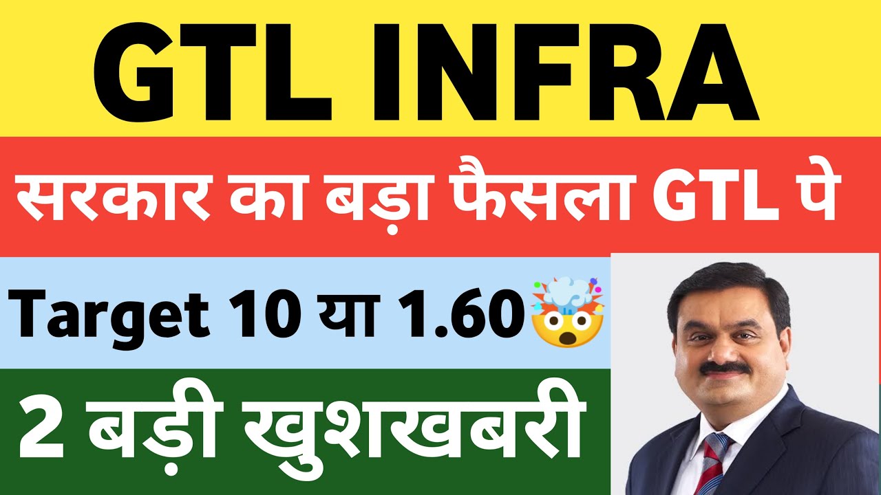 gtl infra latest news | gtl infrastructure | gtl infrastructure limited ...