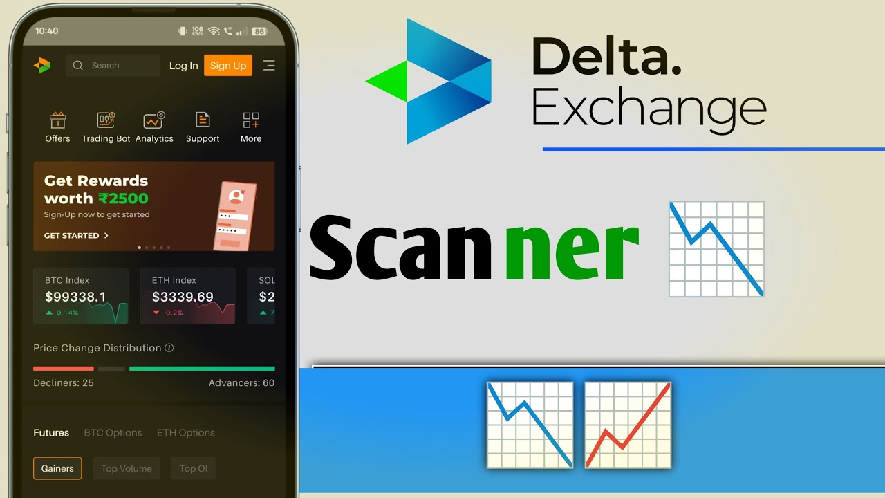 Delta Exchange Scanner - YouTube