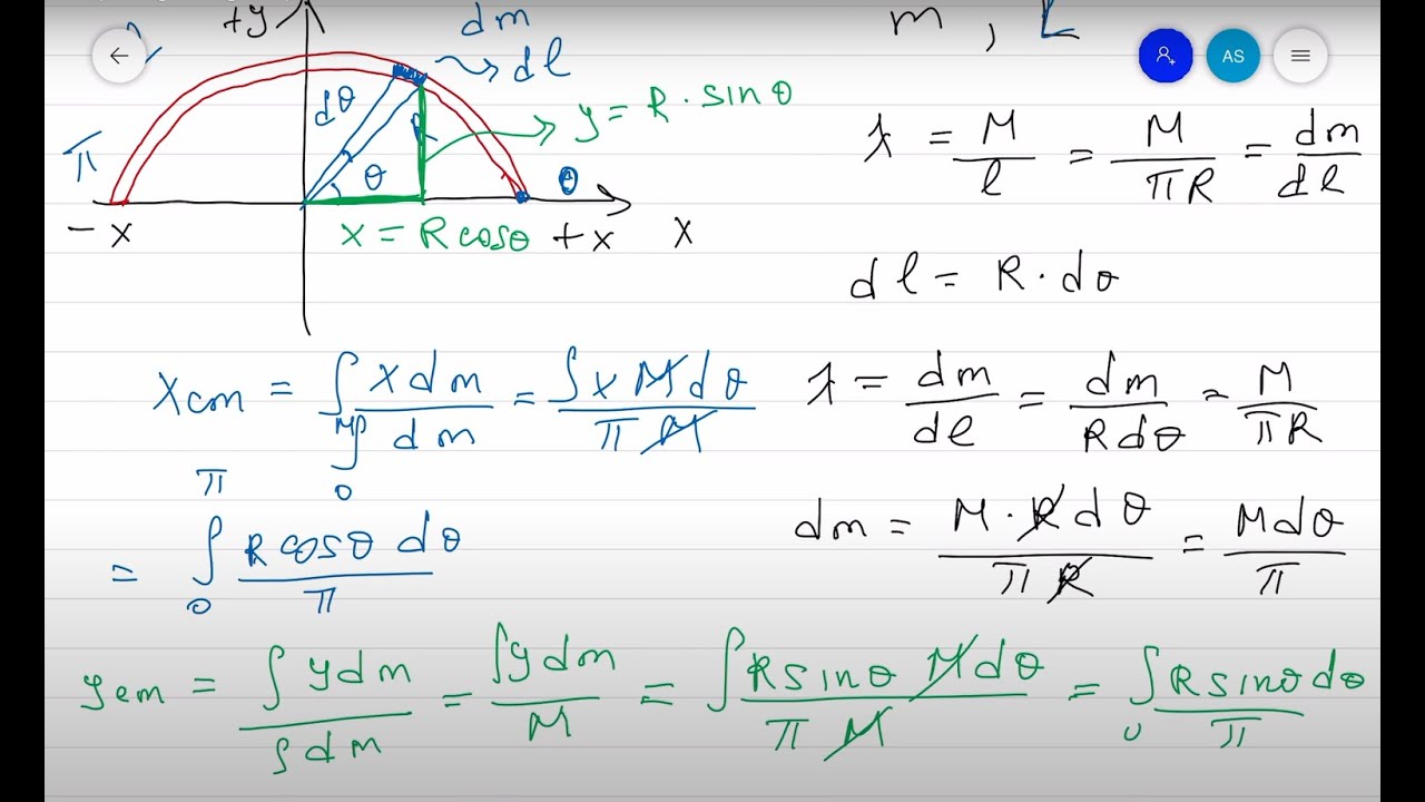Week 5 - Ch 9 - Pr 12 - Center of Mass (using integrals) - YouTube
