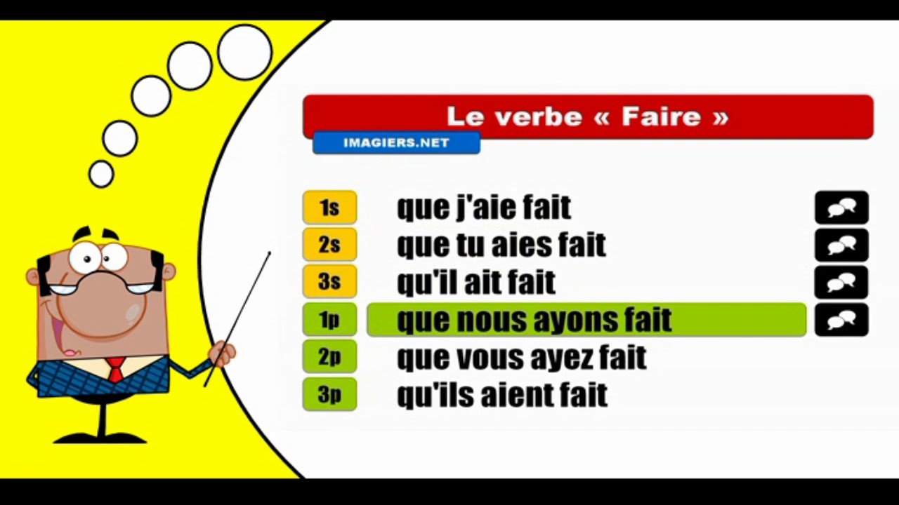 Imparare la coniugazione francese I Faire I Subjonctif Passé - YouTube