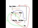 I'm My Own Grandpa- Ray Stevens ( with family tree diagram) - YouTube