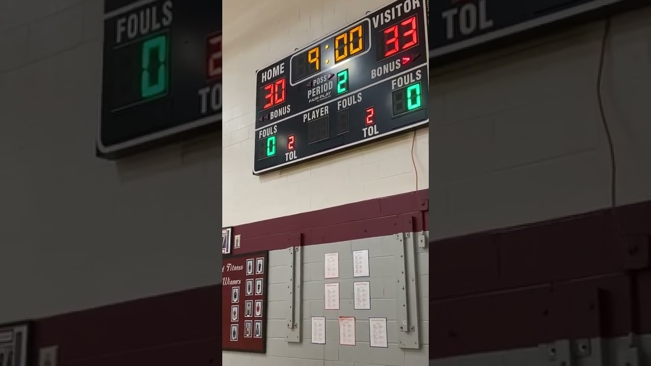 Team Rondo Elite 2029 against 901 Bulls 2029 - YouTube