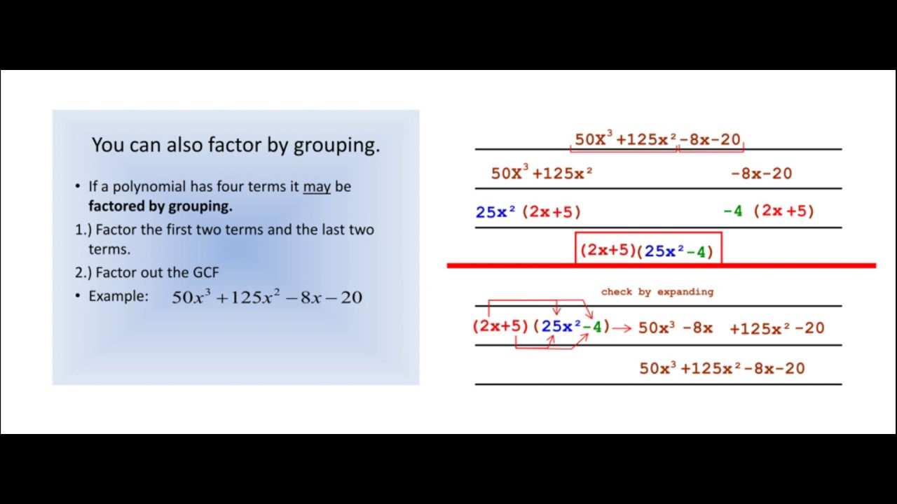 Factoring The Greatest Common Factor and Grouping - YouTube